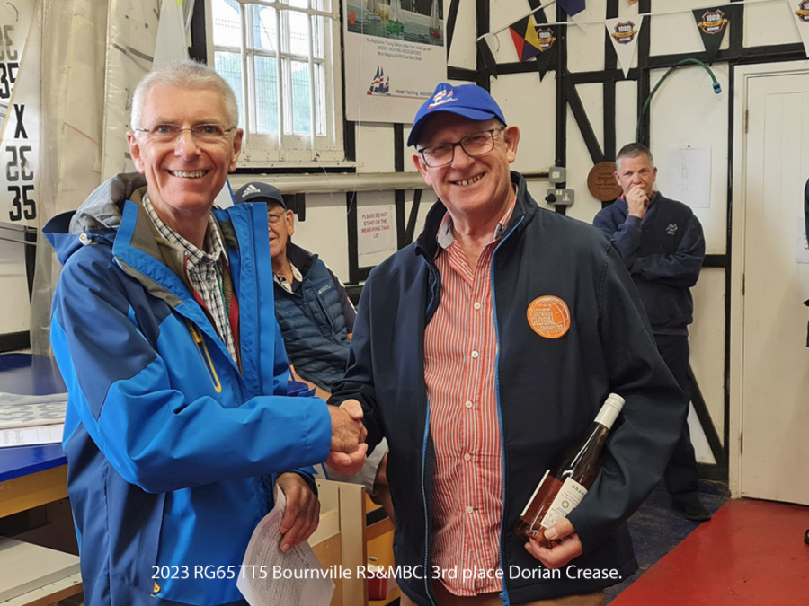 RG65 UK Class Association – Home of RG65 Class radio sailing in the UK